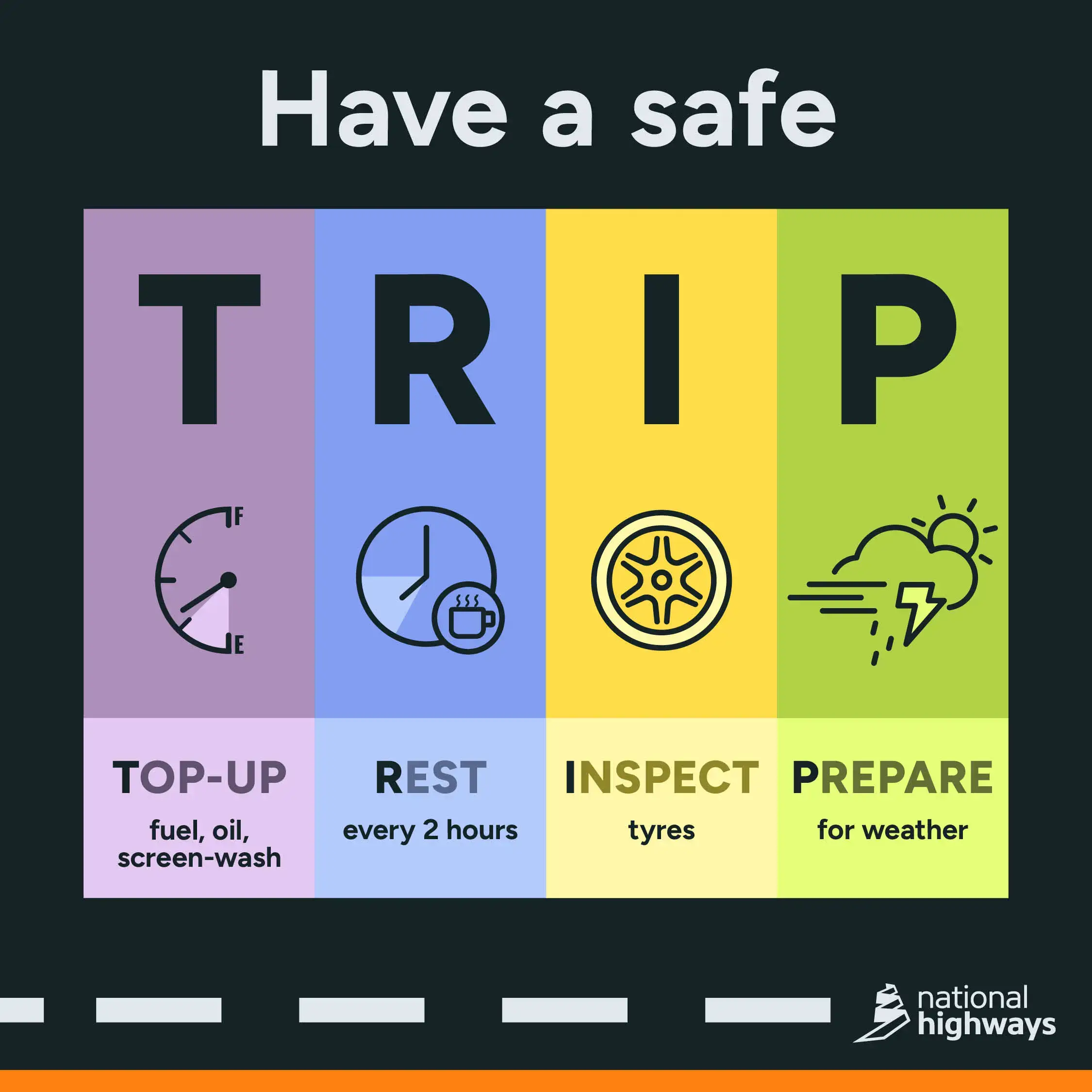 Spring Into Safety: How Approved Garages Support the National Highways ...